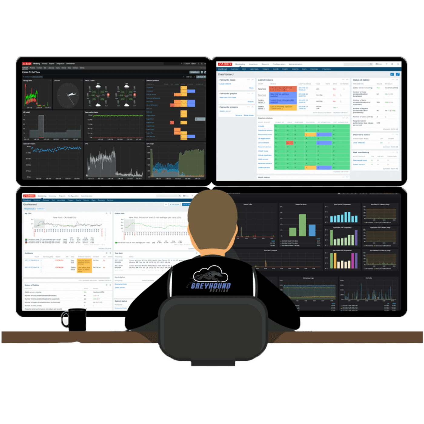 NOC over Cloud - Grey Hound